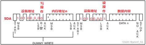 Hal库stm32常用外设教程（九）—— I2c通信（读写eeprom） Csdn博客