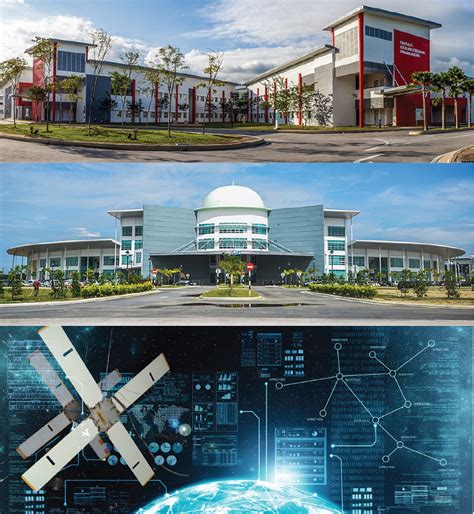 Chapter Walk In To UMP Diagram Quizlet