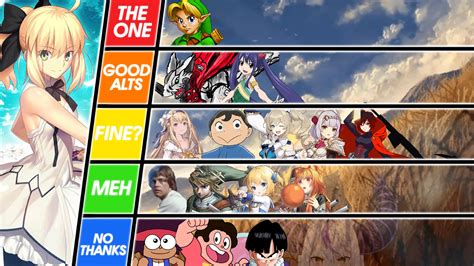 Saber Lily Tier List : r/DeathBattleMatchups