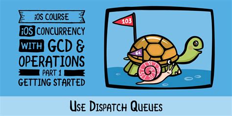Ios Concurrency With Gcd And Operations Episode 3 Use Dispatch Queues Kodeco