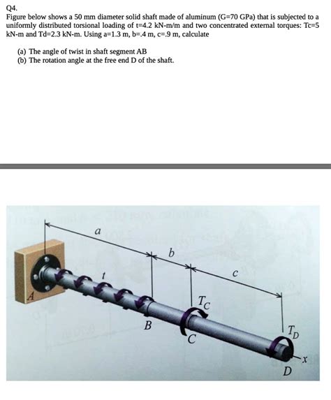 Q4 Figure Below Shows A 50 Mm Diameter Solid Shaft Made Of Aluminum G 70 Gpa That Is