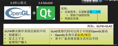 Opengl用qt实现qt Opengl Csdn博客