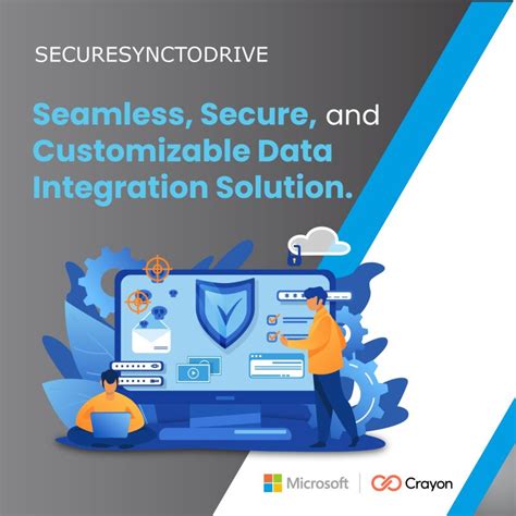 Share Updates On Linkedin Effortlessly Transfer Files Between Sftp Servers And Cloud Storage…