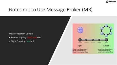 kafka as message broker