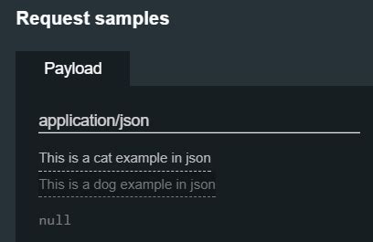 Alpha X Issues Issue Redocly Redoc GitHub