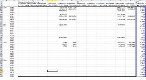 Solved Epm Report Question Hidden Rows Based On Another Sap
