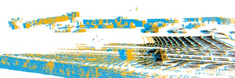Github Gpeihongimage Based Scene Flow Estimation For 3d Point Clouds