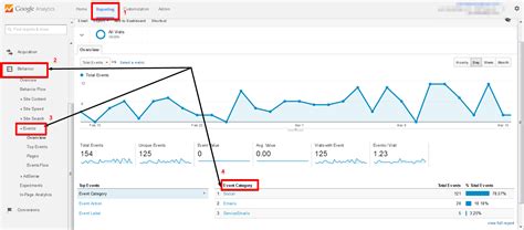 How To Track A Click Event In Gtm Amp Amp Tutorials