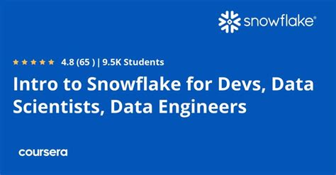 Kamesh Sampath On Linkedin Intro To Snowflake For Devs Data