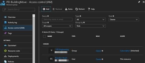 How To Modify Access Control Iam In Azure For Users And Groups