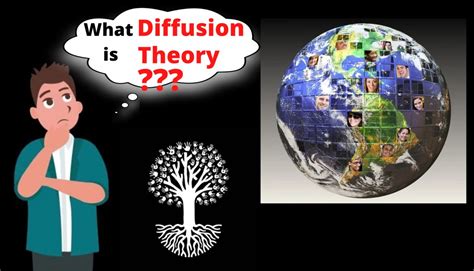 Diffusion Theory Of Cultural Growth Anthromania