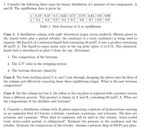 Solved Consider The Following Three Cases For Binary Chegg