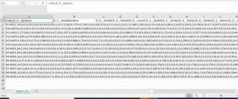 Exporting Taxa Bar Plotsqzv Into Excel User Support Qiime 2 Forum