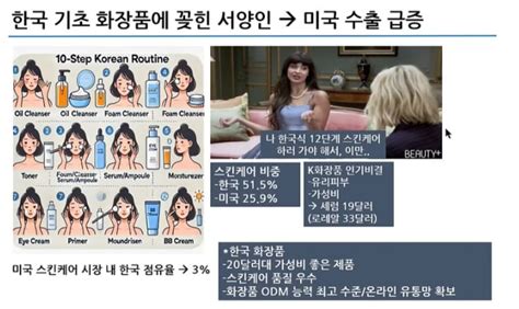 유리기판 관련주 모멘텀 체크 화장품제약바이오조선 섹터 대왕고래 테마 원전 관련주 눌림 구간 관심 네이버 블로그