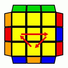 U Perm Adventures In Cubing