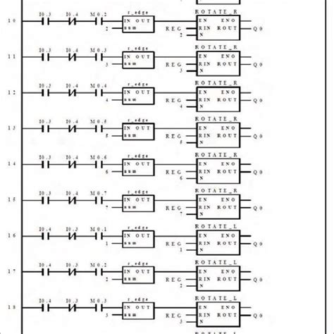 Ladder Diagram For The User Program Uzamplc8i8oex19asm Download