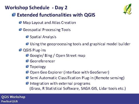 Practical Introduction To Qgis Impact Hub Seattle Day
