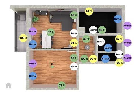 Picture Elements Conditional Type Background Color Based On Battery