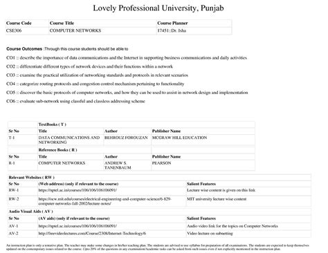 Cse306 Computer Networks Lovely Professional University Punjab