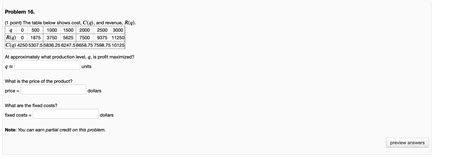 Solved Problem 16 1 ﻿point ﻿the Table Below Shows Cost
