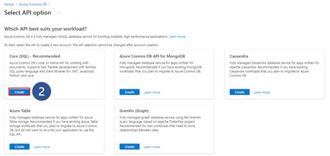 初心者でもできる、azure Cosmosdbとpython Or Nodejsで始めるrestful Apiサービス構築方法｜クラウド