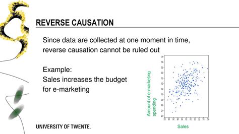 Concepts To Be Included Ppt Download