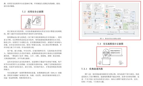 程序员晋升指南 年顶级架构设计经验的锦囊妙计与实践分享 阿里云开发者社区
