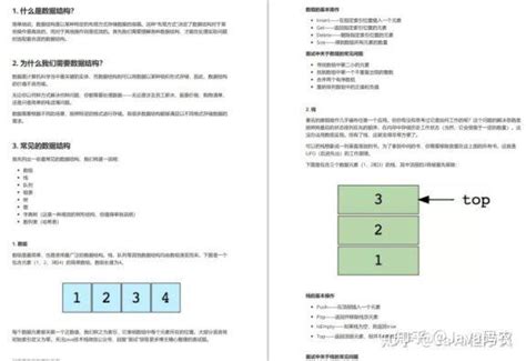 每天20题吃透这份将近 500 页的“java 工程师八股文”，成功入职阿里 知乎