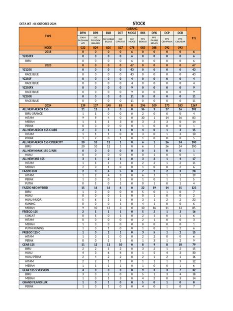 Vnd Openxmlformats Officedocument Spreadsheetml Sheetandrendition 1 18 Pdf