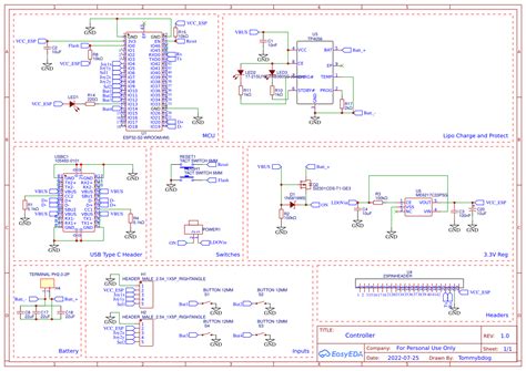 ESPController OSHWLab