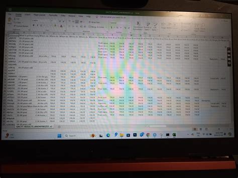 Okey Ugwu On Linkedin Dataanalyst Dataanalysis Datascientist