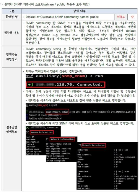 모의해킹 디에스데이타