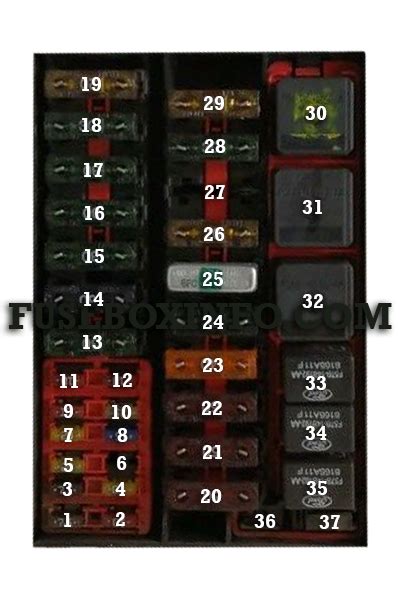 Ford F 250 2001 Fuse Box Fuse Box Info Location Diagram