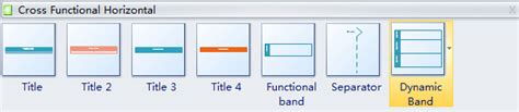 Cross Functional Flowchart Symbols Edraw