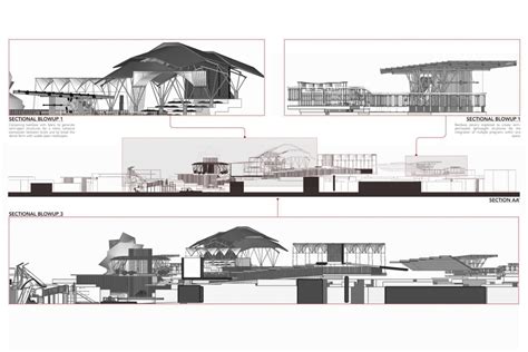 Rafia Sajjad On Linkedin Architecture Architecturedesign Archdaily Architecturalvisualization…
