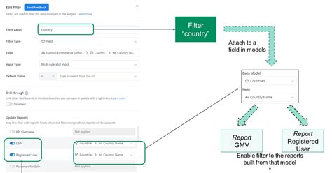 Filters Holistics Docs