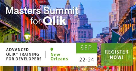 Bitmetric Bv On Linkedin Qlik Qliksense Qlikview Api Training