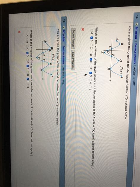 Solved You Are Given The Graph Of The Derivative Function Chegg