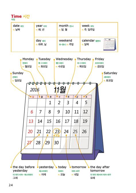 알라딘 미리보기 레전드 영어 회화사전