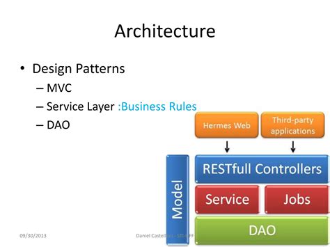 Hermes Message Overview Architecture Structure PPTX Programming Languages Computing