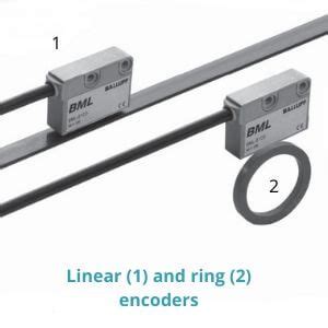 Types Of Encoders Sensing Technology Of Rotary And Linear Encoder