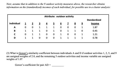 Questions 1 2 And 3 The Data Matrix Below
