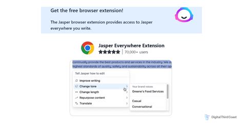 Best Ai Integrations To Aid With Your Blogging