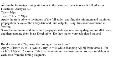 Solved A Functional Analysis A Build One Bit Full Adder