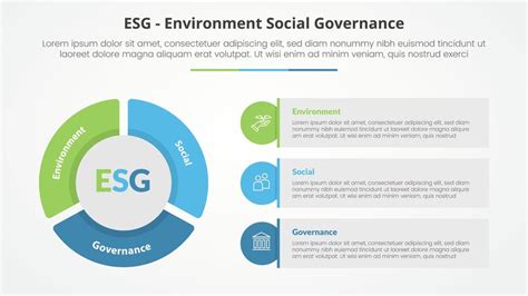 Esg 프레임워크 인포그래픽 슬라이드 프레젠테이션을위한 큰 파이 차트 모양과 3 포인트 목록과 평평한 스타일의 둥근 직사각형