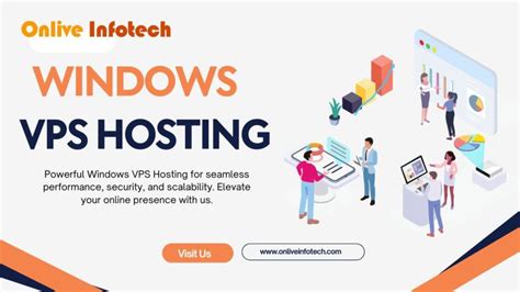 Praveen Kumar On Linkedin Windowsvps Techinnovation