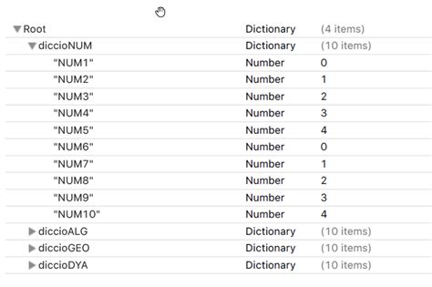 Swift4 Whats The Type Of Keys Of A Dictionary Of Dictionaries In The