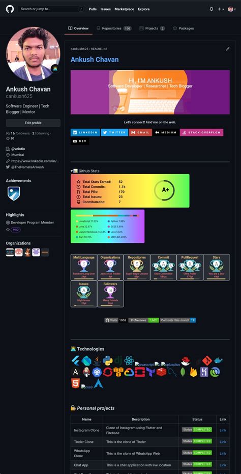 Ankush Chavan · Issue 754 · Eddiehubcommunityawesome Github Profiles · Github