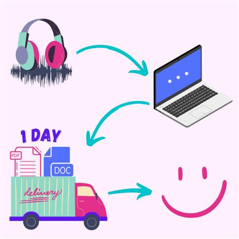 Accurately Transcribe Your Italian Audios And Video In 24 H By Rosa Mcc Fiverr