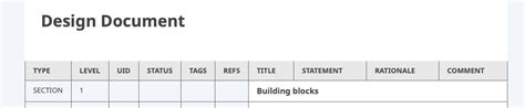 Tbl Tables Top Border Is Missing · Issue 980 · Strictdoc Project